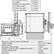 Maber 800kg Double Barrow Material Hoist For Hire Sydney | CHS